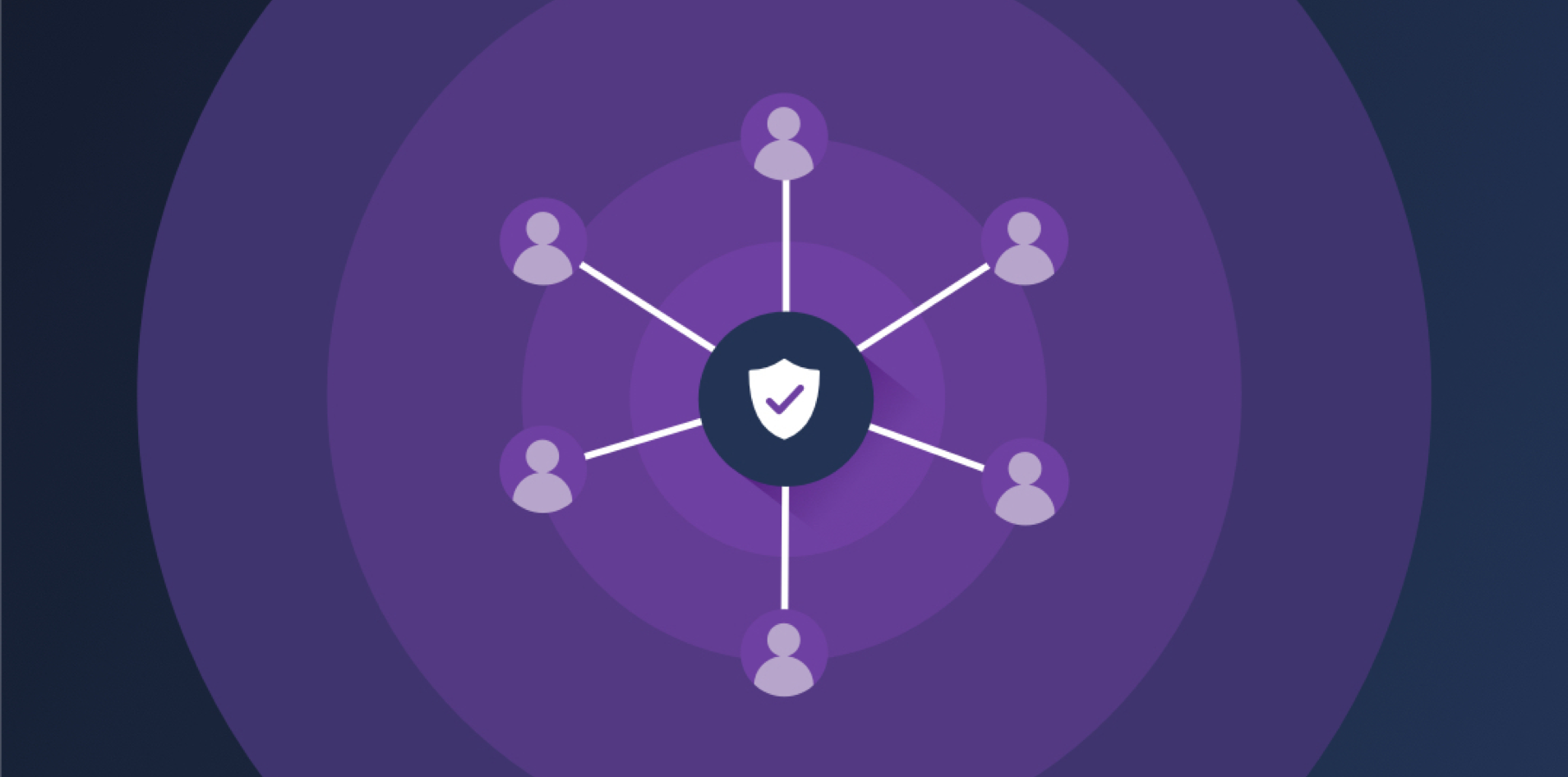 Figure 1 Releases New Feature: Self-Forming, Private Groups | Figure 1 %