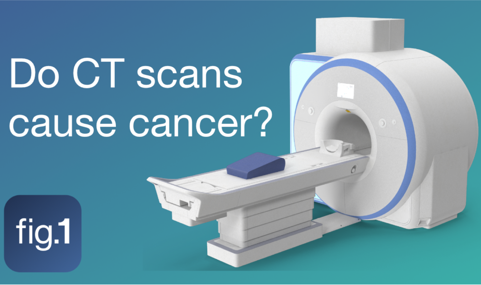 Does Radiation Exposure from CT Scans Increase Your Risk of Cancer ...
